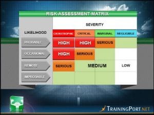 Risk Management: A Critical Element of Single Pilot Resource Management ...